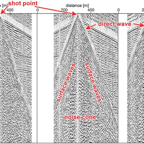 Final Time Migrated Depth Section Of The P Wave Seismic Survey With Agc Download Scientific