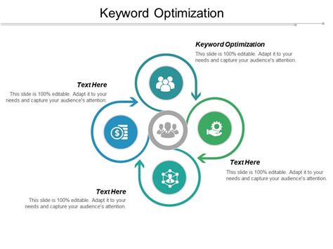 Keyword Optimization Ppt Powerpoint Presentation Pictures Graphic Images Cpb Powerpoint