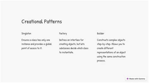 Mastering Design Patterns In Java A Comprehensive Guide Pdf