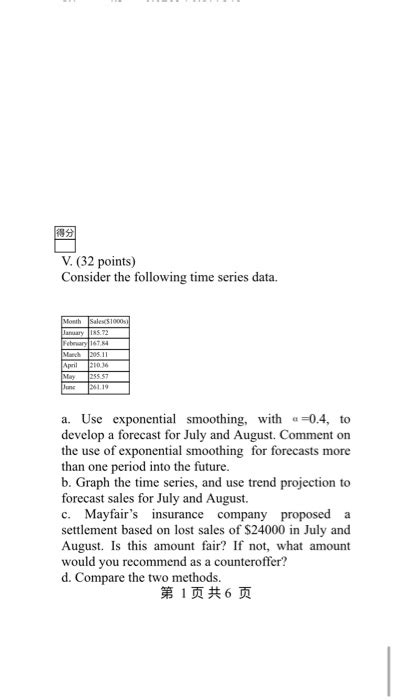 Solved I 20 Points Consider A Completely Randomized
