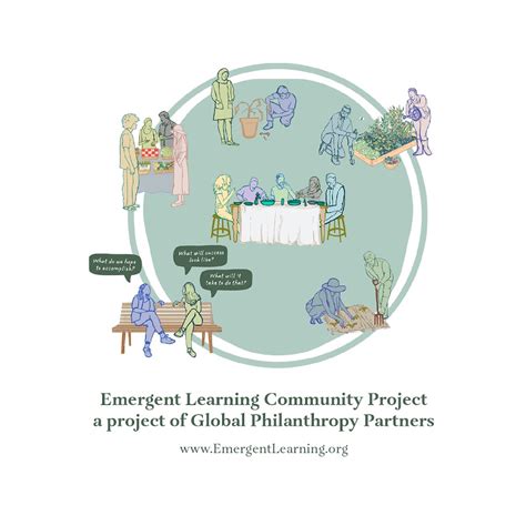 Emergent Learning Youtube Emergent Learning Youtube
