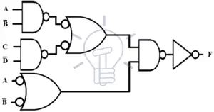 NOR And NAND Implementation Two Level Multilevel Implementation