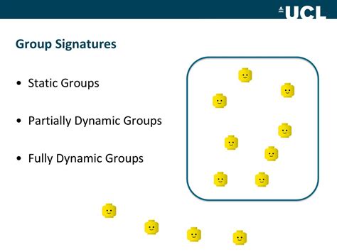 foundations of fully dynamic group signatures ppt download