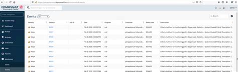 Enabling And Monitoring The Hyperscale Logs