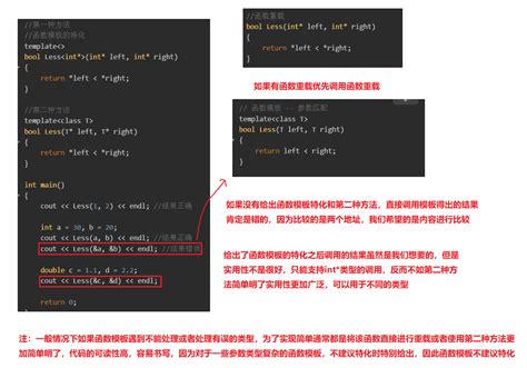 模板的进阶 Csdn博客 模板的进阶 Csdn博客
