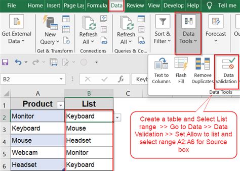 How To Create A Drop Down List From A Table In Excel Excel Insider
