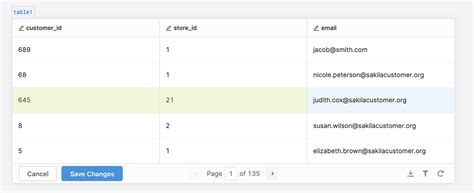 How To Use Composite Primary Key For Bulk Updates 💬 Queries And Resources Retool Forum