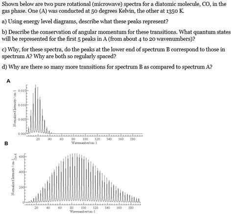 Solved Shown Below Are Two Pure Rotational Microwave Spectra For A Diatomic Molecule Co In