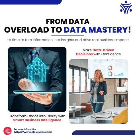Businessintelligence Datadriven Bi Smartinsights Analyticsforgrowth… Clousys Business