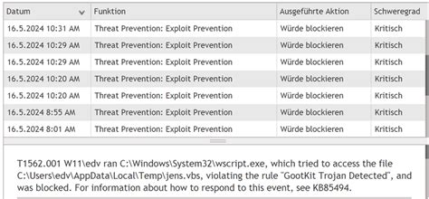 Mcafee Trellix ENS Gootkit False ENS After Rule SIG With VBS From TEMP