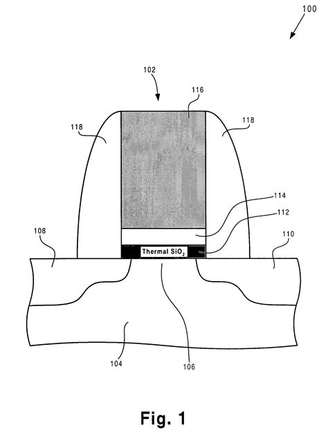 Organic Field Effect Transistor Patented Technology Retrieval Search
