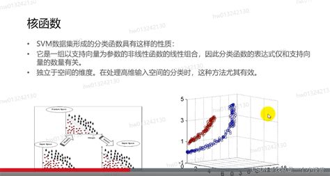 机器学习示例总结（线性回归、逻辑回归、knn算法、朴素贝叶斯、svm算法、决策树）机器学习线性回归逻辑回归和决策树实例 Csdn博客