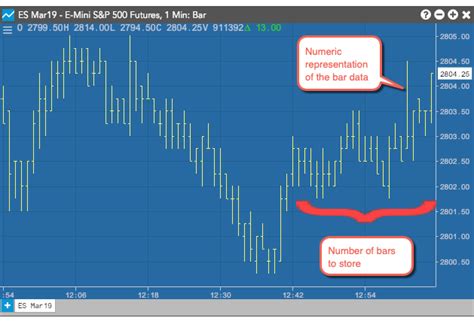 Analytics Block Miscellaneous Blocks Help And Tutorials