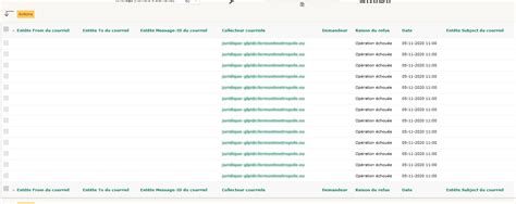 Mail With Accent In Attachemment Name Not Collected · Issue 8236 · Glpi Projectglpi · Github