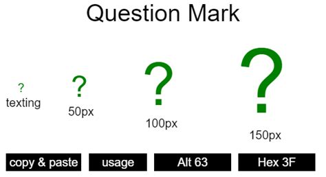 Question Mark Symbol And Codes