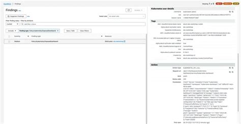 Exposed Kubernetes Dashboard EKS Workshop
