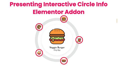 Presenting Interactive Circle Info Elementor Addon Youtube