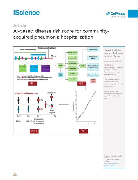 Pdf Artificial Intelligence Based Disease Risk Score For Community Acquired Pneumonia