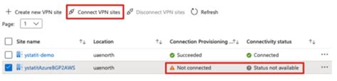Dynamic Vpn Routing Between Azure Virtual Wan And Aws Transit Gateway