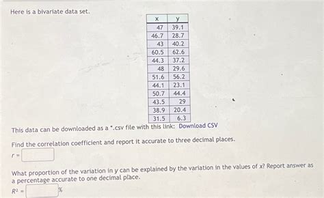solved here is a bivariate data set table[[x y