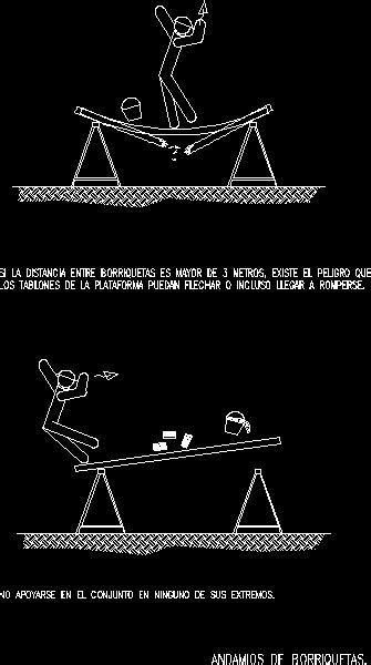 Scaffolding Dwg Block For Autocad • Designs Cad