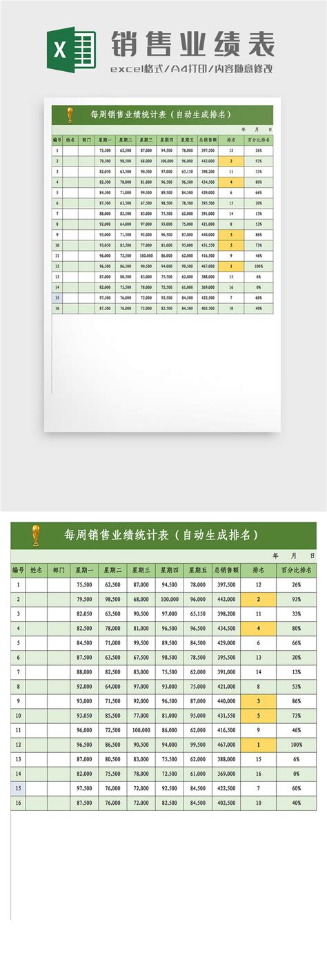 Excel Template For Weekly Sales Performance Statistics XLSX Excel