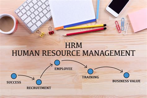 Advance Distance Learning Courses In Human Resource Management