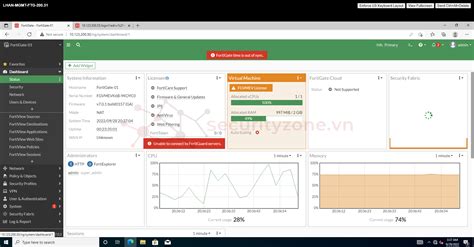 Fortinet Cấu Hình High Available Ha Cho Firewall Fortigate Qua Gui Lab Network System Security