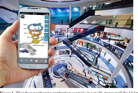 Figure From A Survey Of D Indoor Localization Systems And Technologies Semantic Scholar
