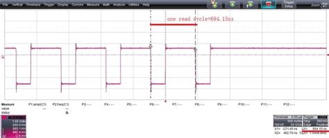 Nand Flash Read Speed Issue On TMS C Processors Forum Processors TI E E Support Forums