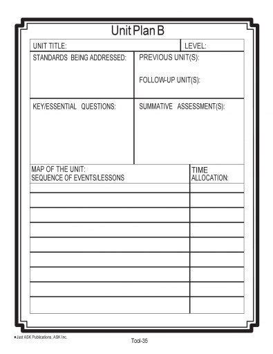 Essential Question Lesson Plan Template Download Unit Plan Template 21