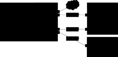 Final Ospf Configuration Lab Networkacademyio