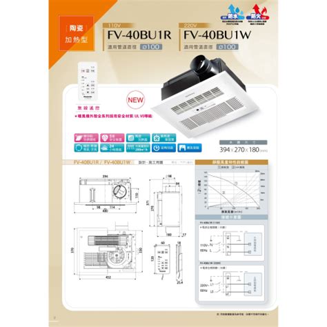 【國際牌panasonic】浴室四合一暖風機 Fv 40bu1rw 遙控 110v220v 國際牌衛浴專賣店 Iopen Mall