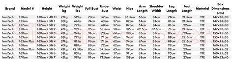 Size Charts And Real Measurements Authentic Sex Dolls And Love Dolls Silicone Lovers Sex Dolls