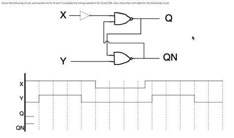 Solved Given The Following Circuit And Waveforms For X And Y