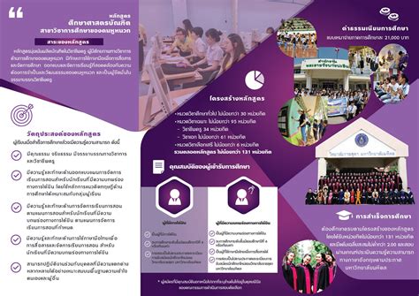 เอกสารแผ่นพับประชาสัมพันธ์หลักสูตรฯ ครับ สำหรับข้อมูลการรับสมัคร ประจำปีการศึกษา 2564