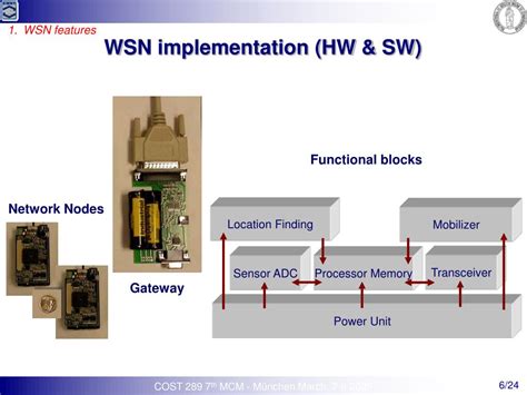 Ppt Energy Efficient Routing Algorithms For Application To Agro Food