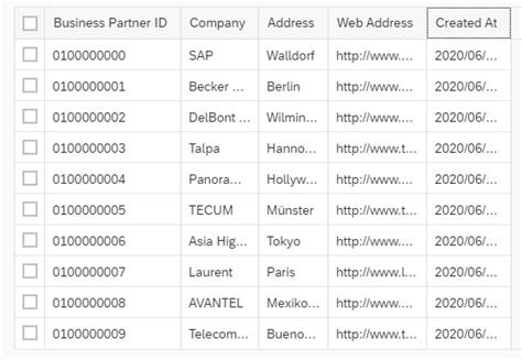 Sapuitabletable How To Optimize Column Width Sap Community