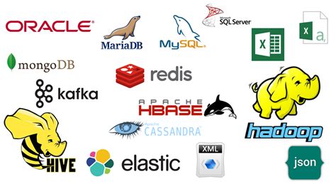 How Can The Microservices Really Be “micro” · Splwareesproc Wiki · Github