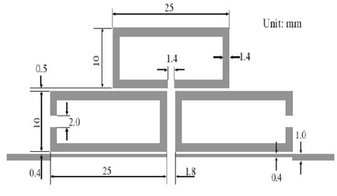 Layout Of The Microstrip Trisection Filter Designed To Have A Higher Download Scientific