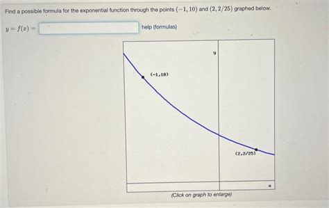 Solved Find A Possible Formula For The Exponential Function Chegg Com