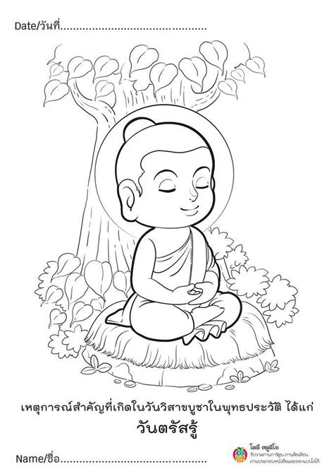 💥 รวมใบงาน ภาพวาดระบายสีวันวิสาขบูชา Trainkru By Learned Facebook