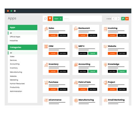 Odoo Open Source ERP CertiPro