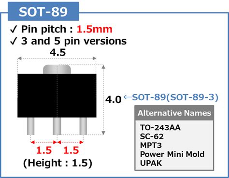 What Is Small Outline Transistor Sot Electrical Information