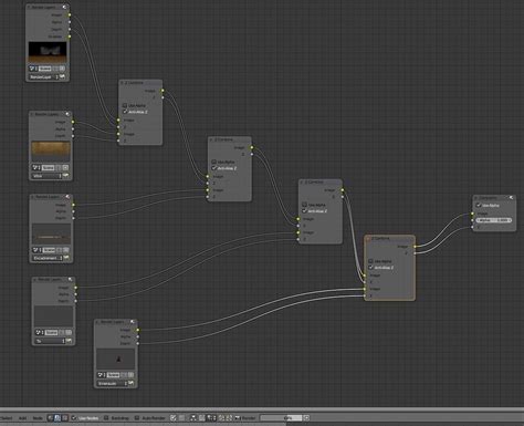 Keyframe On Render Layers Gives White Result Animations Blender