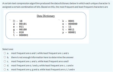 Solved A Certain Text Compression Algorithm Produced The