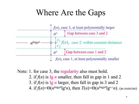 Recurrenceandmastertheoremppt