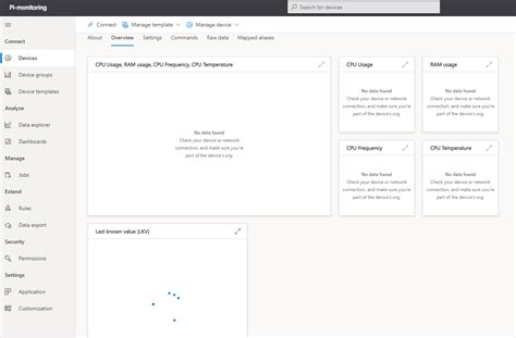 No Telemetry Transmission · Issue 20 · Microsoftpi Azure Recipes · Github