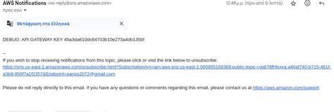 Cloudgoat Sns Secrets