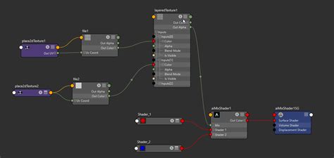 Dark Artifact With Arnold Shaders United With A Layered Shader Node
